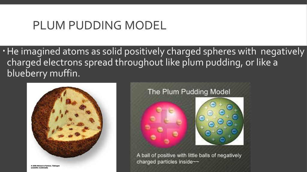 Plum Pudding Atomic Model Plum Pudding Atomic Model