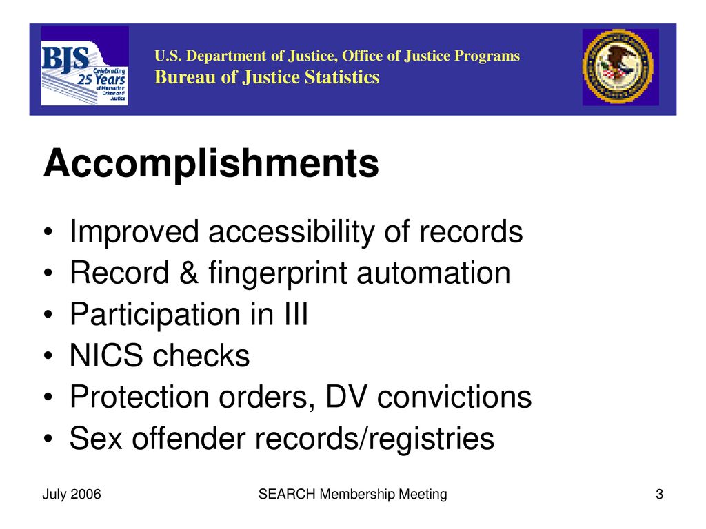 Bureau Of Justice Statistics Ppt Download