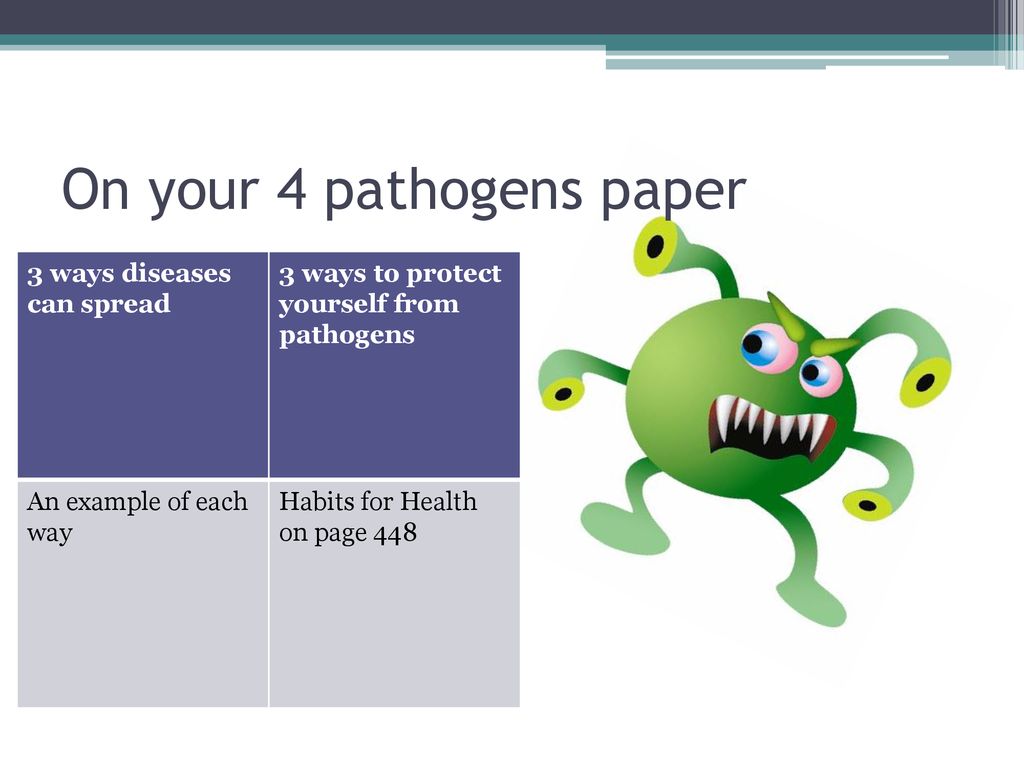 Warm Up As A Table Discuss The Following Ppt Download