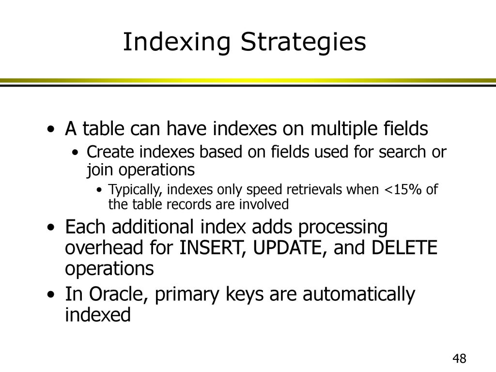 Creating And Maintaining Ppt Download