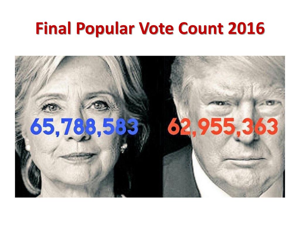 2024 Election Results Popular Vote Count - Nedda Georgette 2024 Election Results Popular Vote Count - Nedda Georgette
