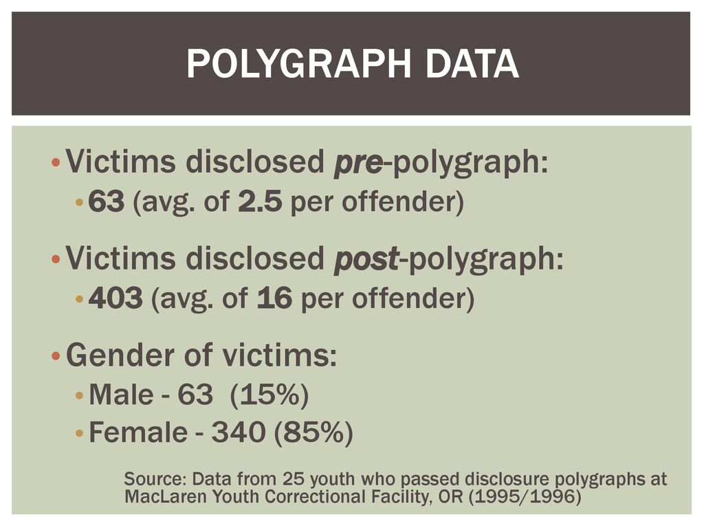 Supervision And Treatment Of Sexual Offenders Ppt Download