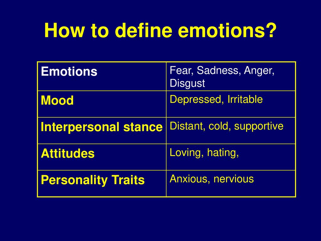Emotions: Theoretical models and clinical implications - ppt download