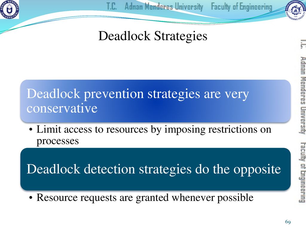 Cse306 Operating Systems Lecture 3 Deadlocks Ppt Download
