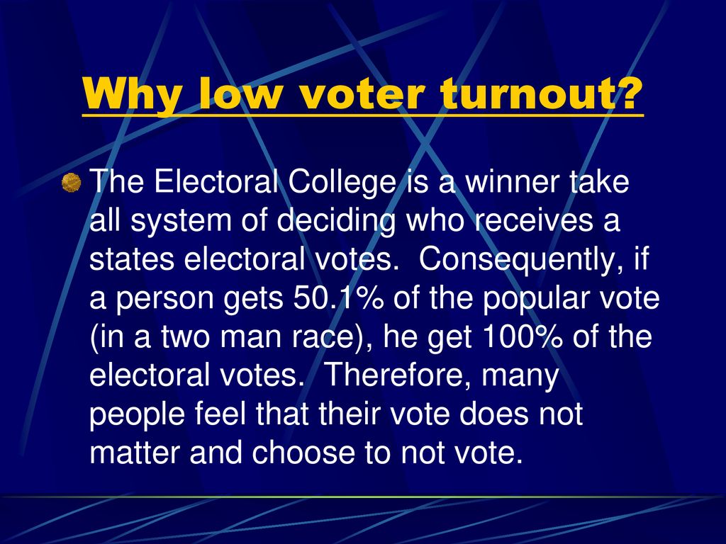 The U S Electoral College Ppt Download