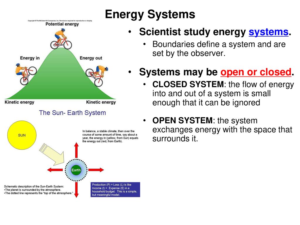 Potential Energy Definition Formula Examples Types Faqs 44 Off