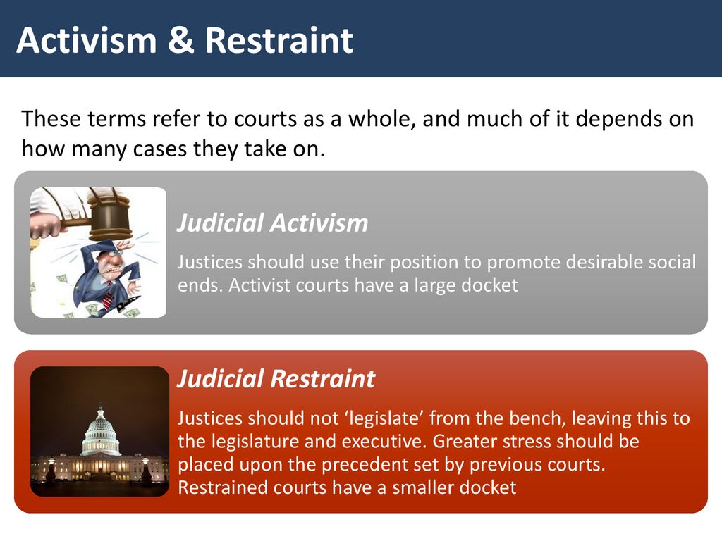 A Level Government And Politics Ppt Download