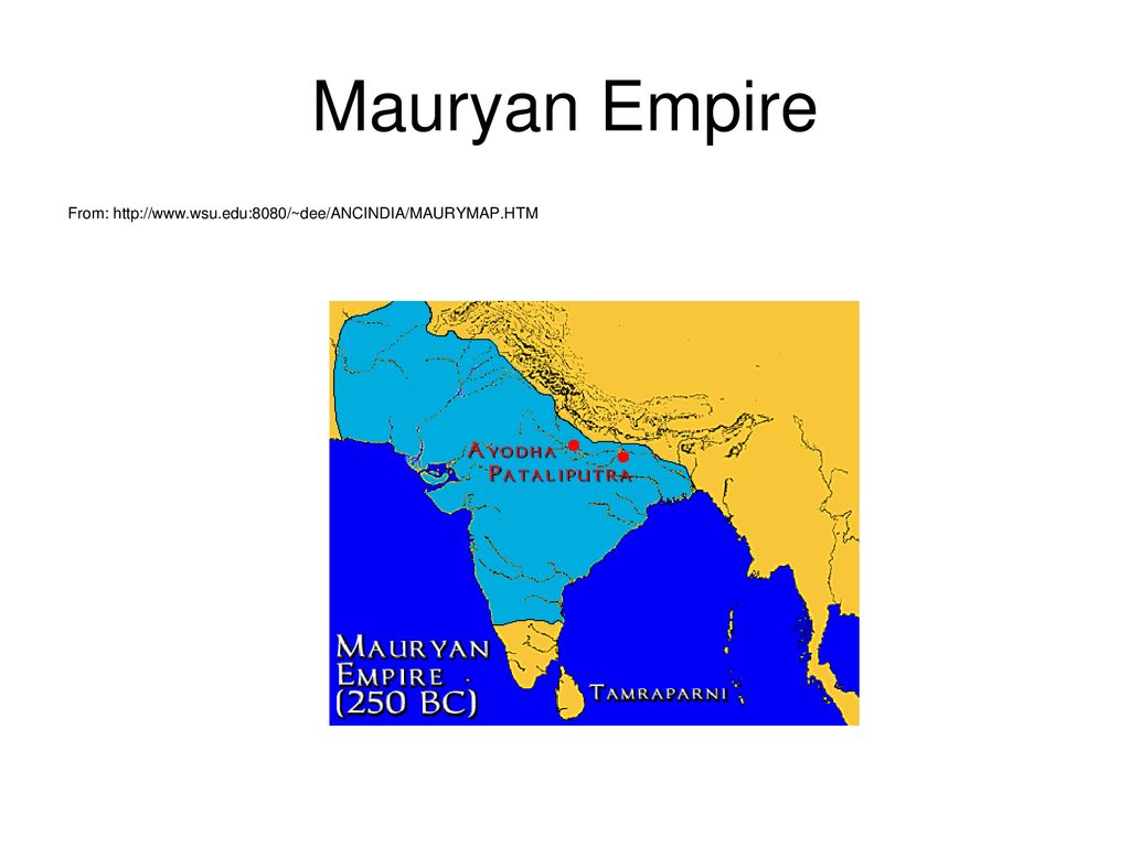 Aryans Ppt Download