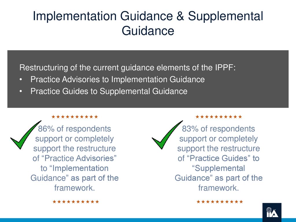 Ippf Enhancement Exposure Survey Results Ppt Download