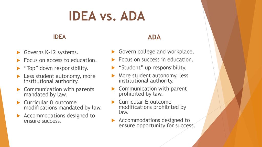 PPT The IDEA, 504, The ADA And Assistive Technology, 50% OFF PPT The IDEA, 504, The ADA And Assistive Technology, 50% OFF