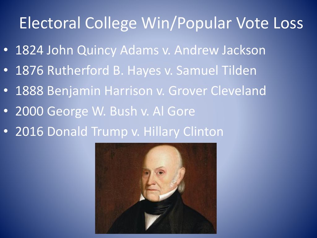 How Did The Polls Get It Wrong Ppt Download