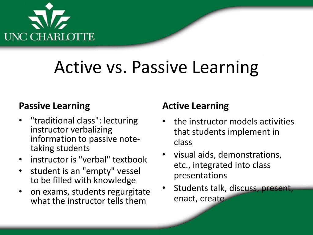 Active Passive Voice Completely Learning With Examples Active Passive Voice Completely Learning With Examples