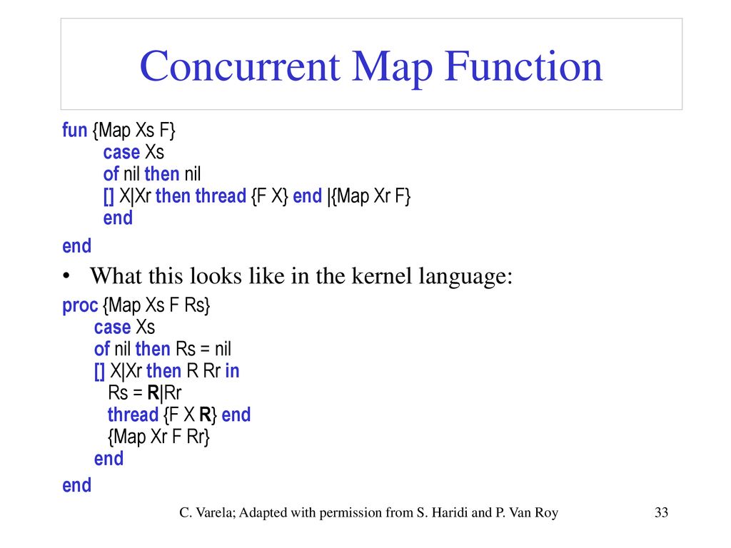Declarative Concurrency Ctm 4 Ppt Download