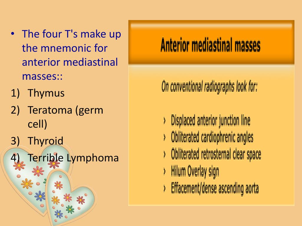 Mediastinal Masses Whenever You See A Mass On A Chest X Ray That Is