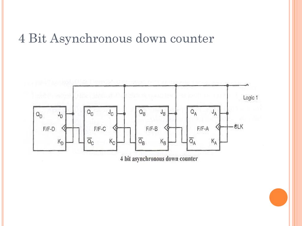 Bit Asynchronous Up Down Counter || Sequential Logic, 56% OFF Bit Asynchronous Up Down Counter || Sequential Logic, 56% OFF