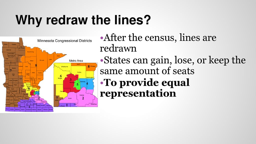 Gerrymandering Manipulation Of District Lines For House Seats For