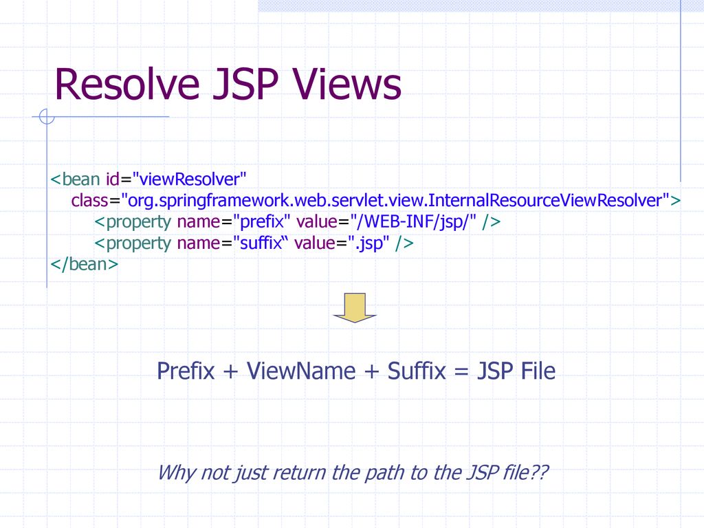 Cs5220 Advanced Topics In Web Programming Spring Web Mvc Ppt Download