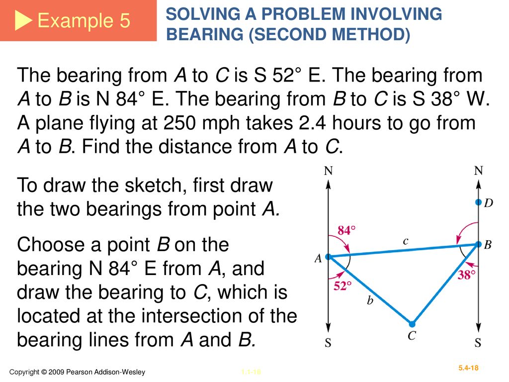 5 Trigonometric Functions Copyright © 2009 Pearson Addison Wesley