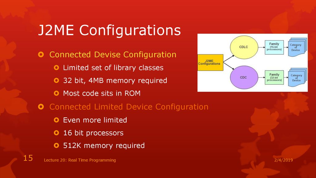 Csci1600 Embedded And Real Time Software Ppt Download