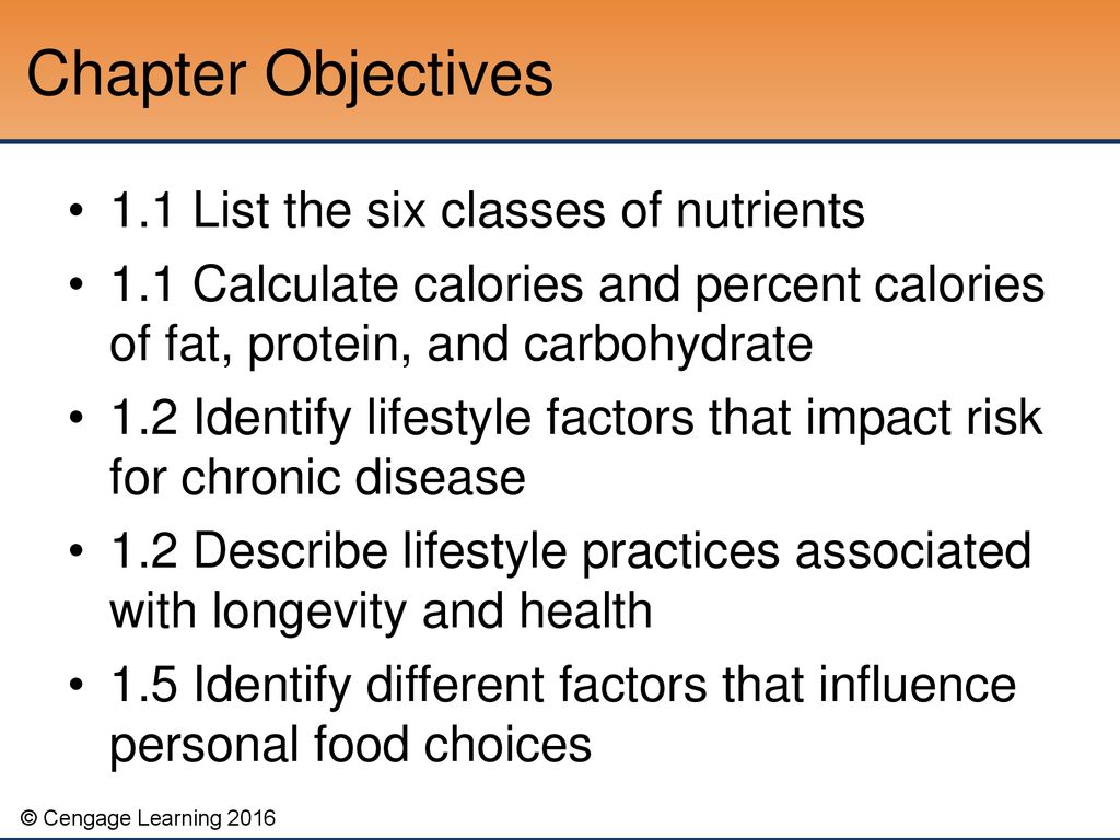 The Basics Of Understanding Nutrition Ppt Download