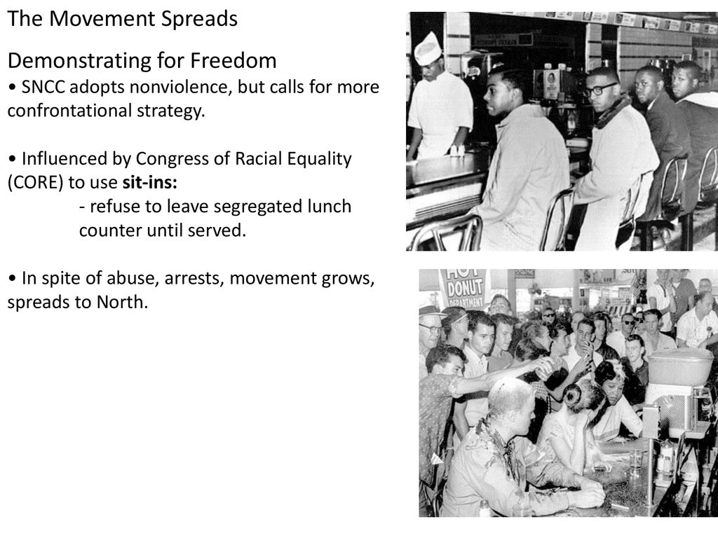 Chapter 29 Civil Rights Ppt Download