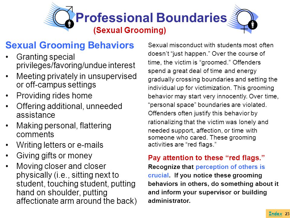 What Every Employee Must Be Told Ppt Download