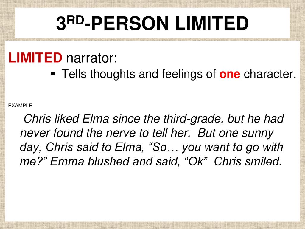 Third Person Point Of View Example Third Person Point Of View Example