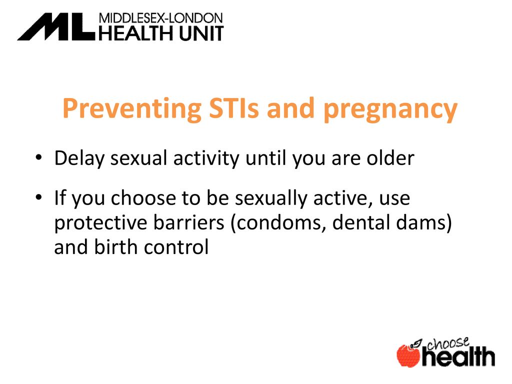 Adapted From Puberty Understanding Sexually Transmitted Infections
