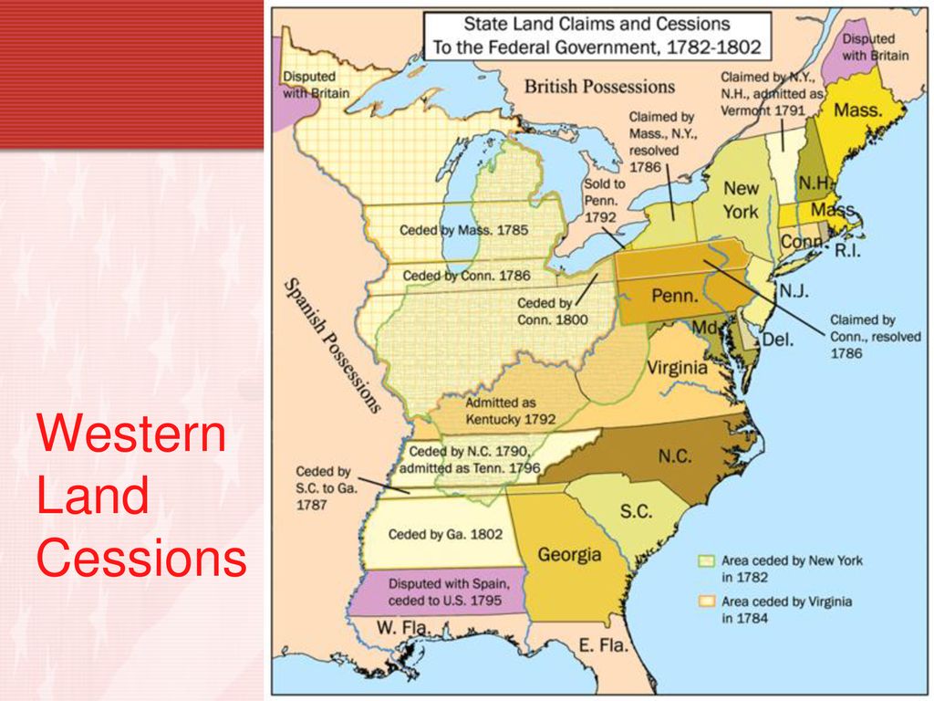 Creating A New Nation Us History Ppt Download
