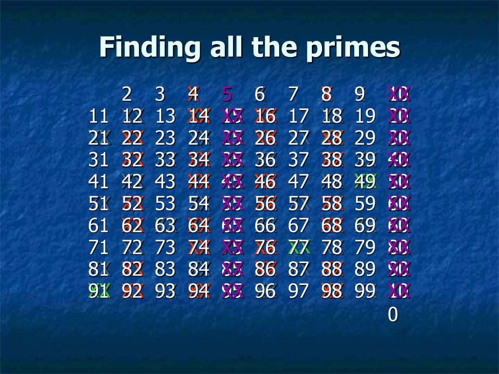 Streams And Lazy Evaluation In Lisp And Scheme Ppt Download