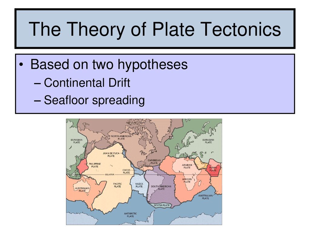 The Theory Of Plate Tectonics Ppt Download