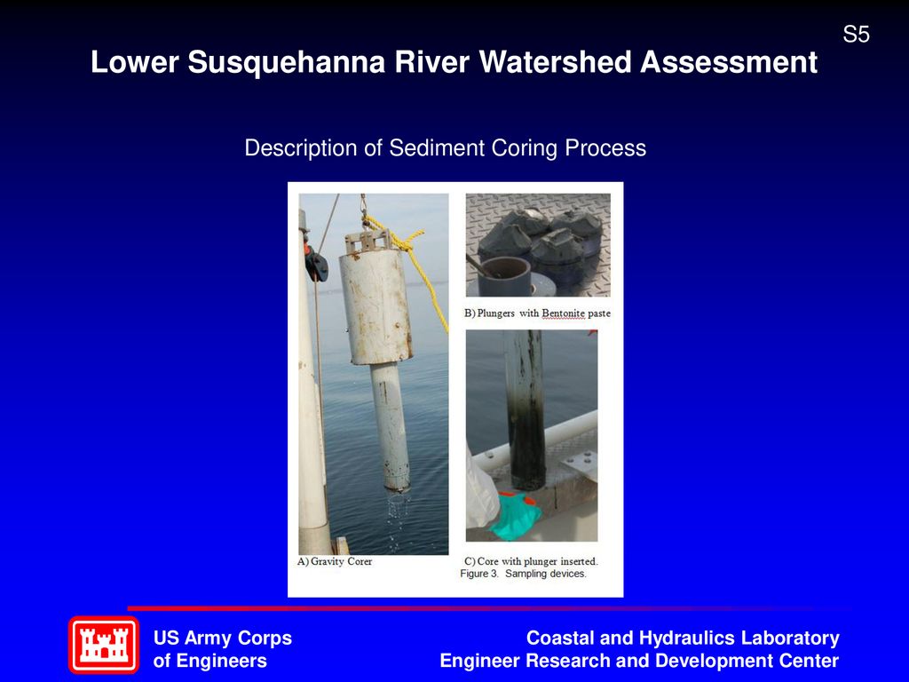 Lower Susquehanna River Watershed Assessment Ppt Download