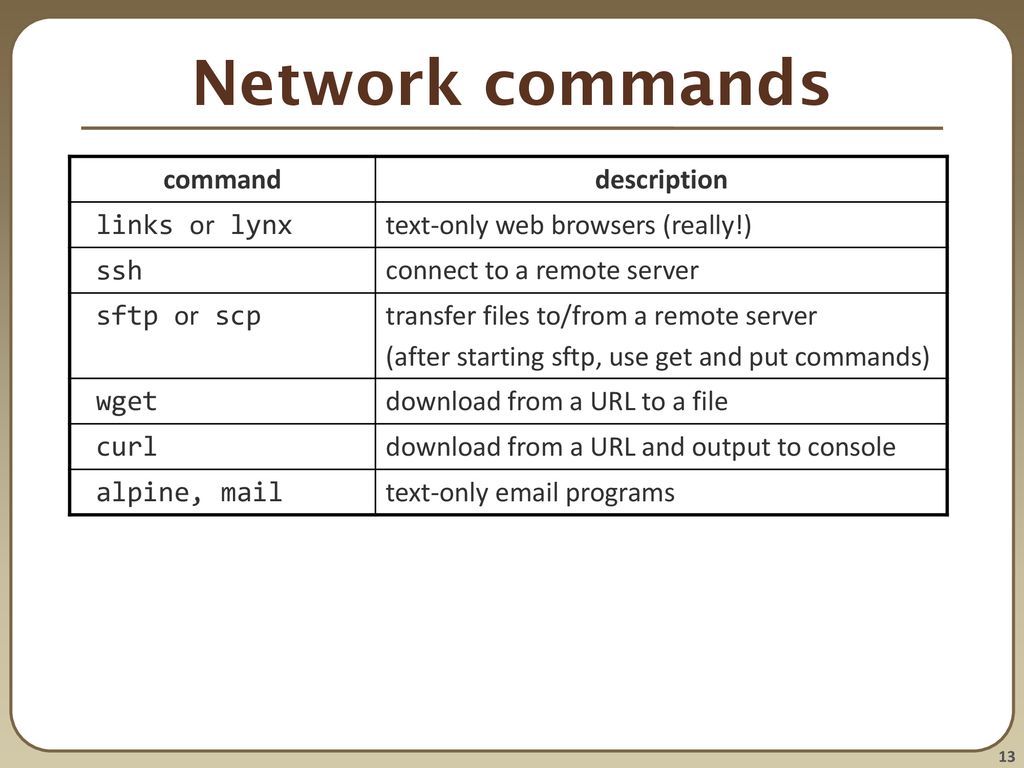 Cse 390a Lecture 3 Bash Shell Continued Processes Multi User Systems Remote Login Editors