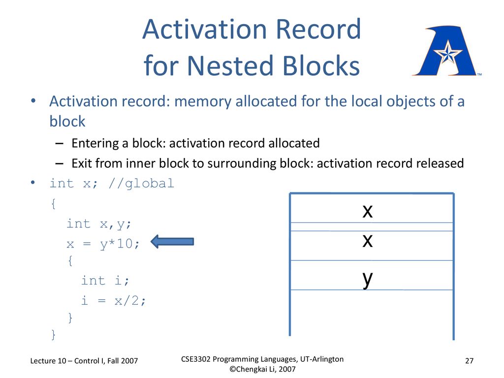 Cse 3302 Programming Languages Ppt Download