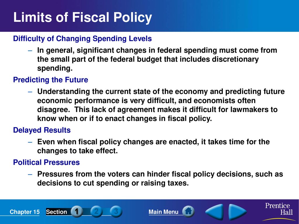 Understanding Fiscal Policy Ppt Download