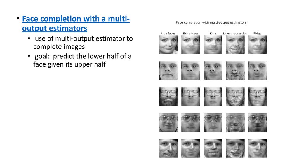 Data Mining Machine Learning Data Analysis Etc Scikit Learn Ppt Download