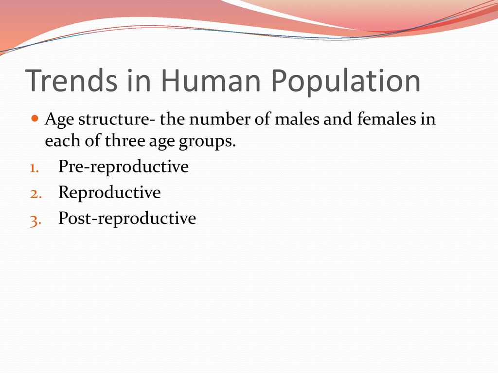 Human Population Ppt Download