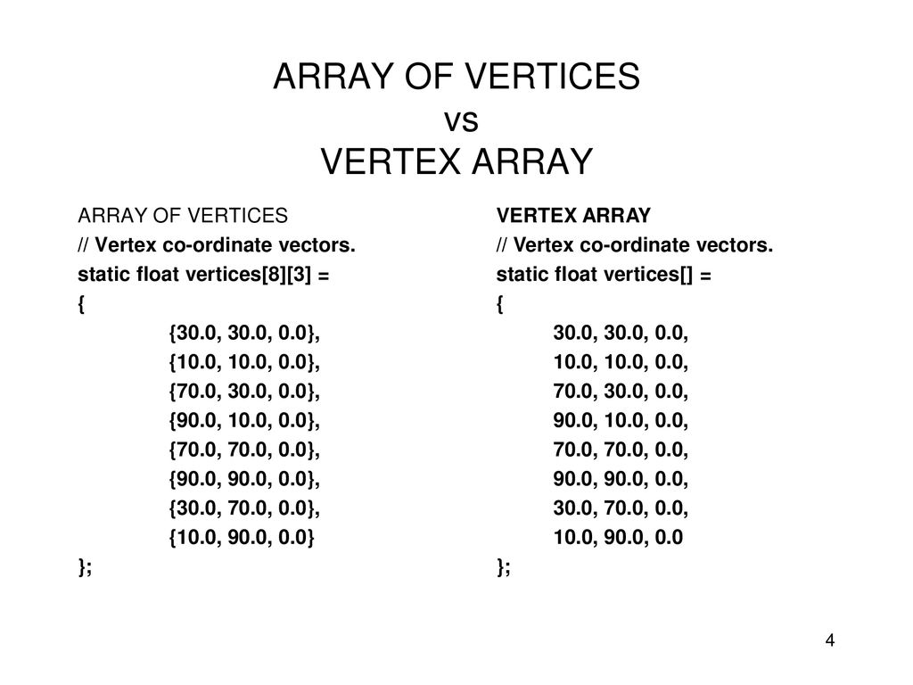 Chapter 3 Arrays Of Vertices Vertex Arrays Display Lists Drawing Text Ppt Download