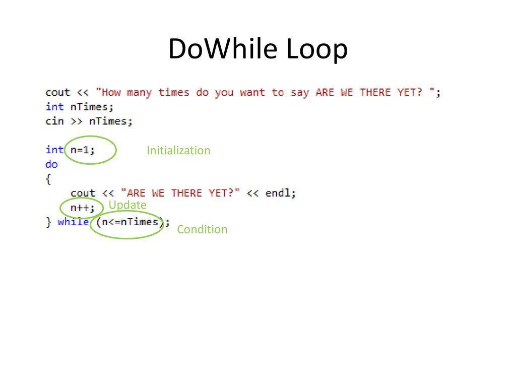 Intro To Computer Science Loops Ppt Download