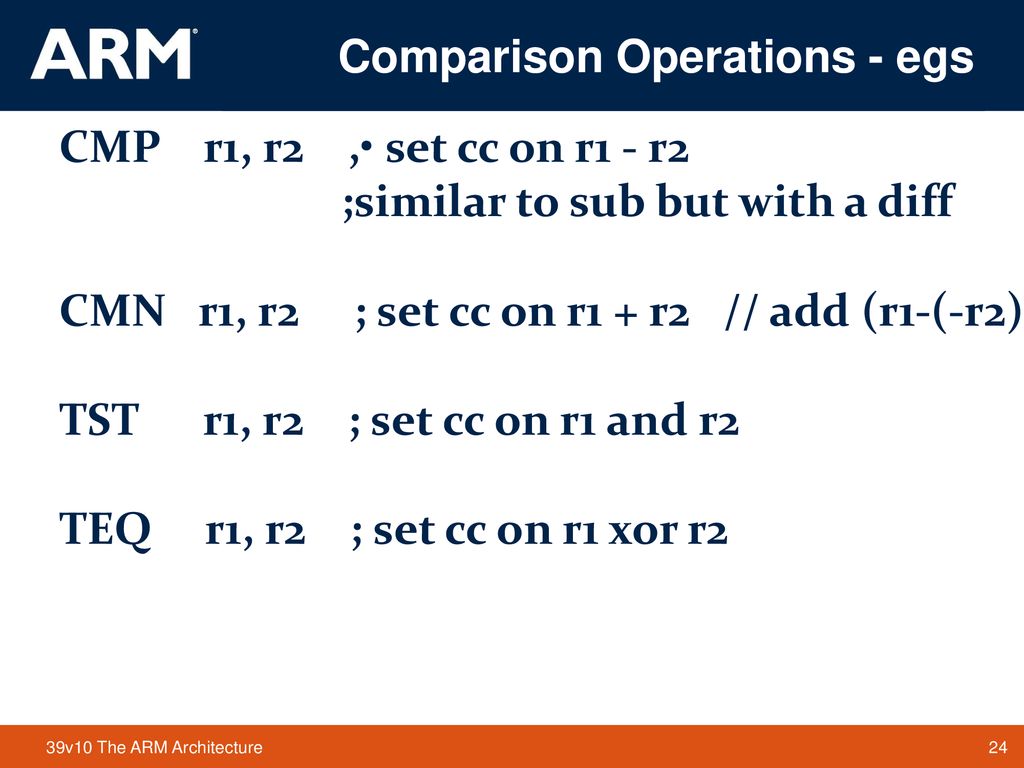 Branching Instructions Ppt Download
