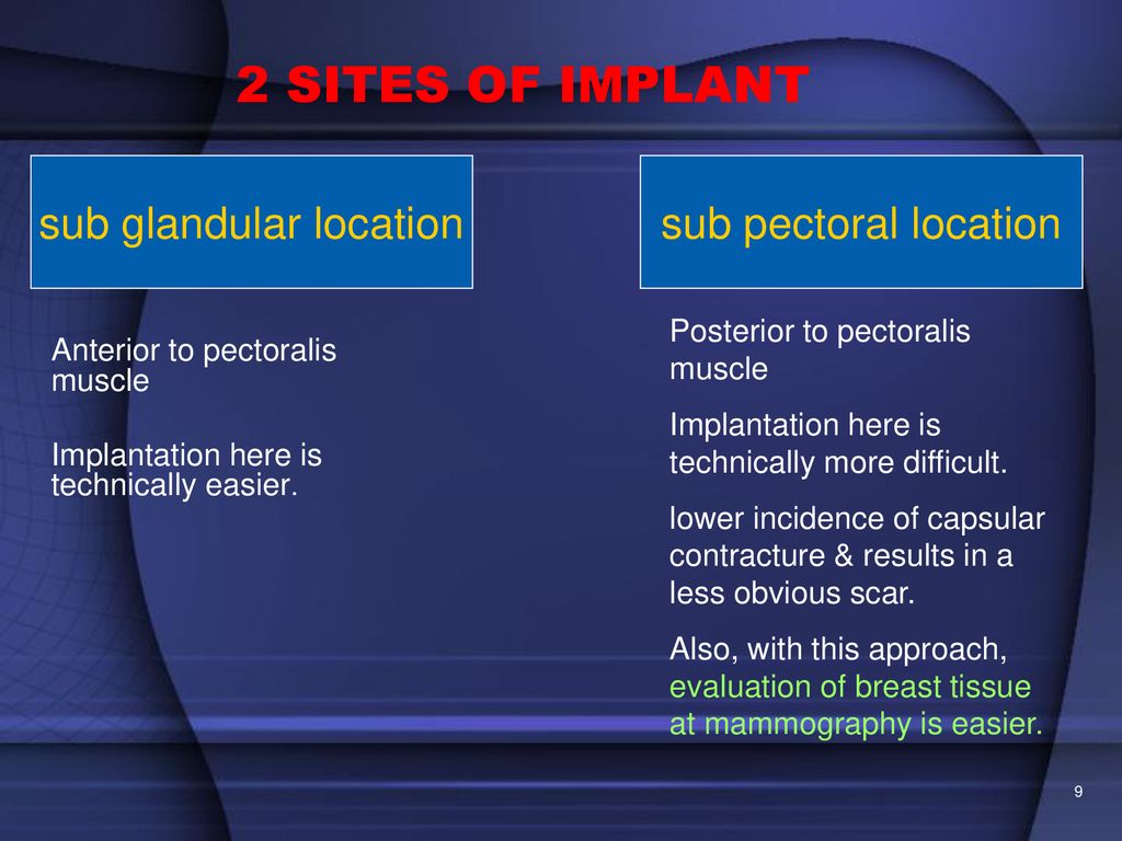 Cases Dr Payal Damor R2 Radio Diagnosis S S G H Baroda Ppt Download