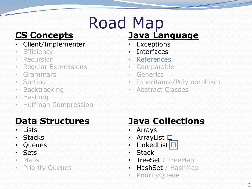 Road Map Cs Concepts Data Structures Java Language Java Collections Ppt Download