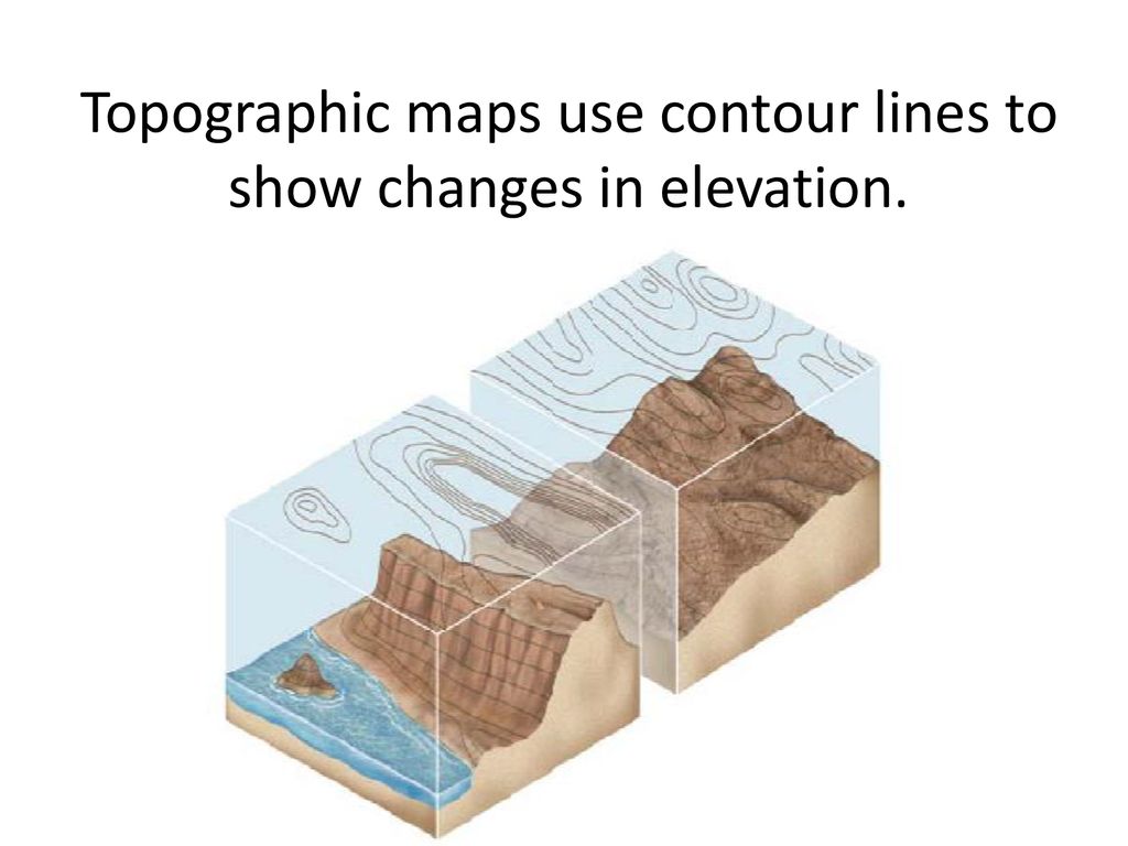 Topographic Maps Ppt Download