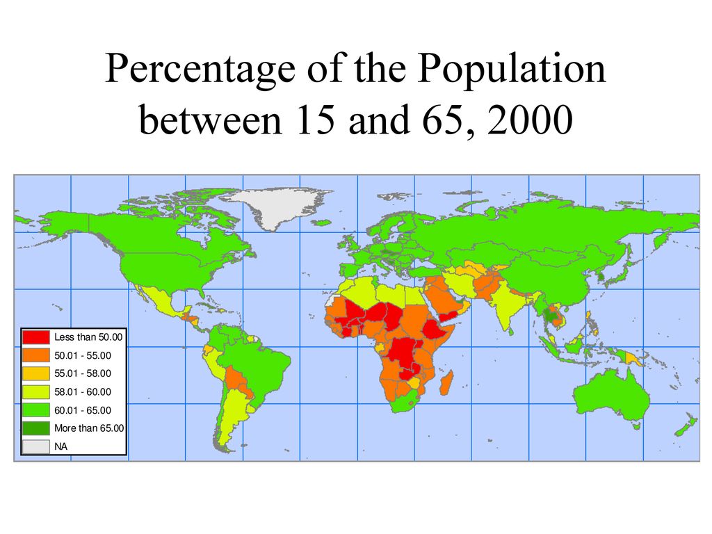 Population Ppt Download