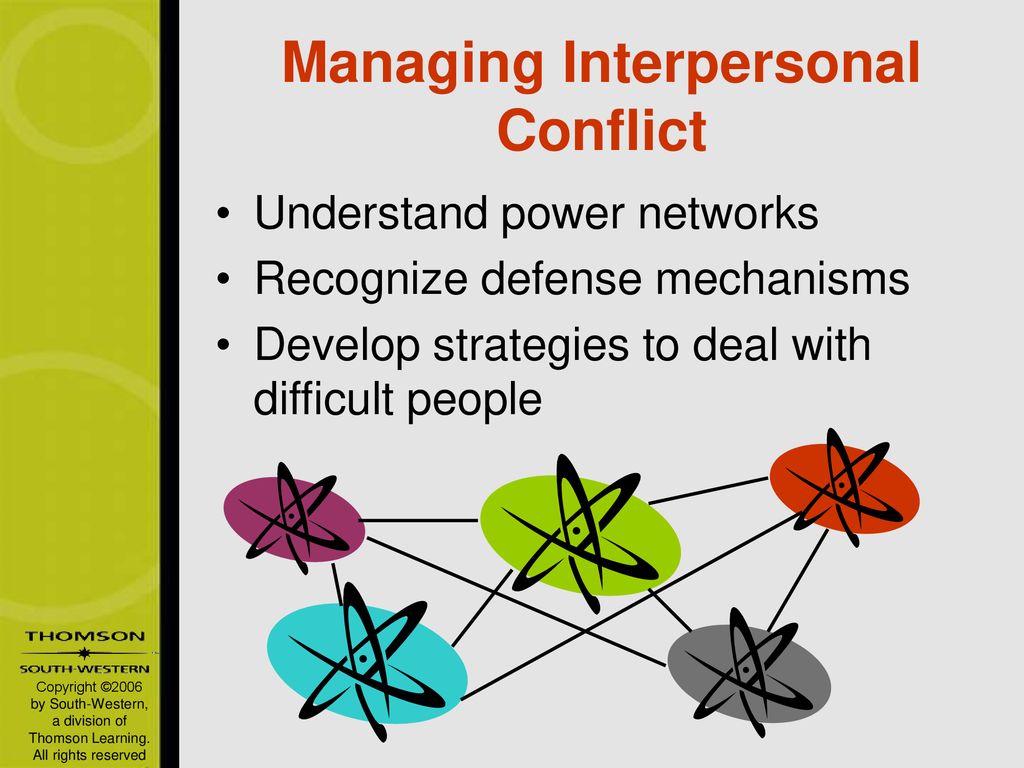 Conflict and Negotiation - ppt download Conflict and Negotiation - ppt download