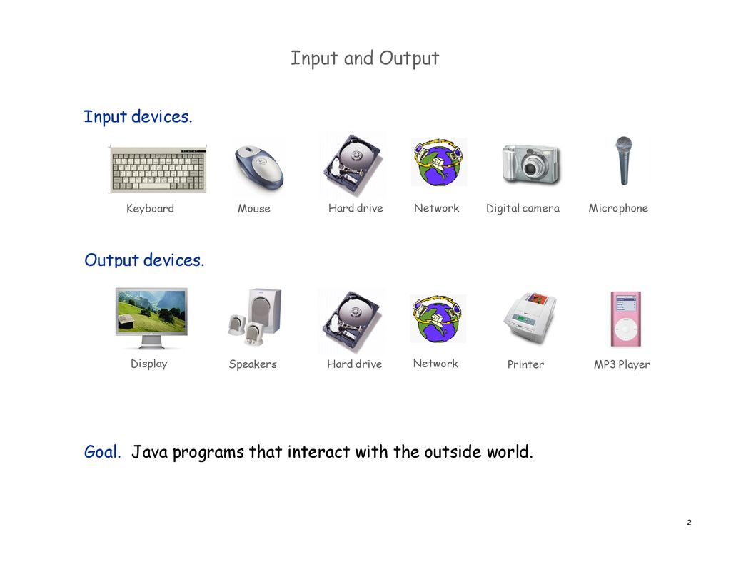 15 Input And Output Introduction To Programming In Java An Interdisciplinary Approach · Robert