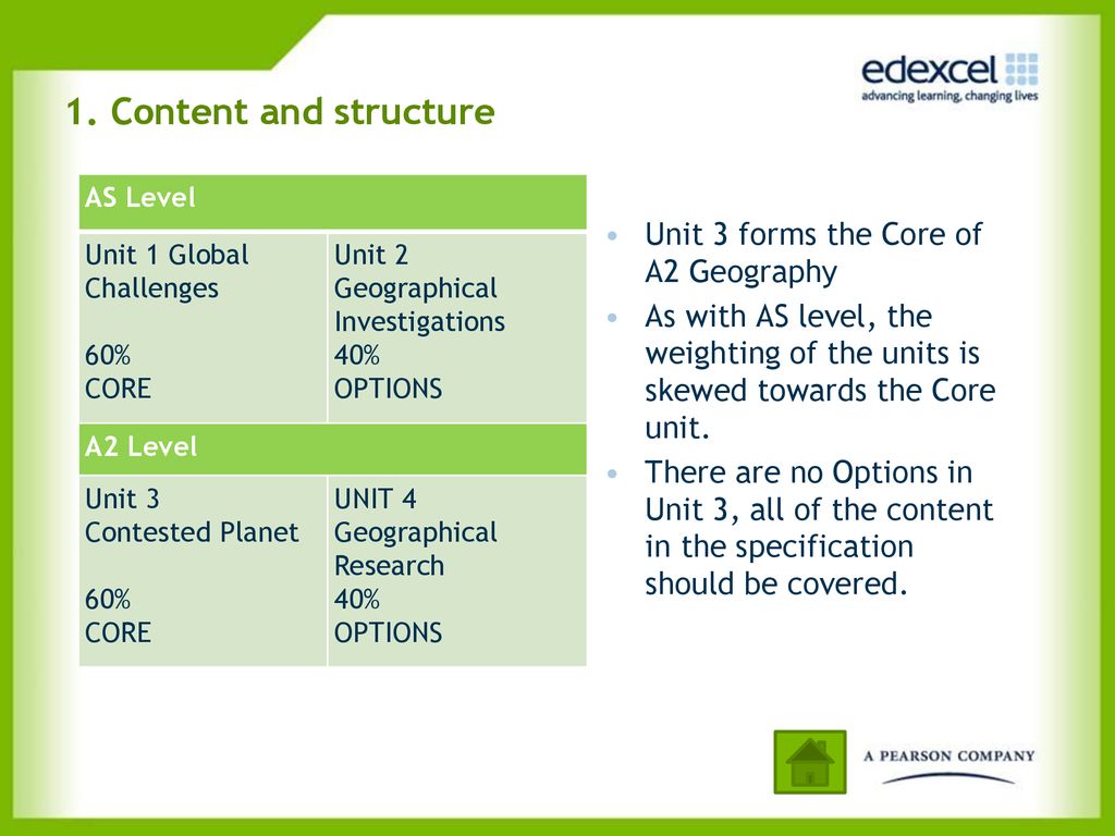 6geo3 Unit 3 Contested Planet Overview And Skills Ppt Download