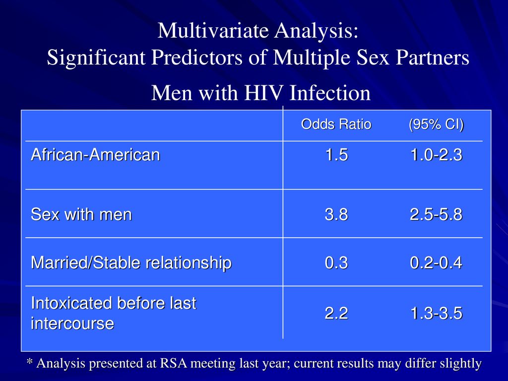 Vacs Scientific Meeting Houston Tx February Ppt Download