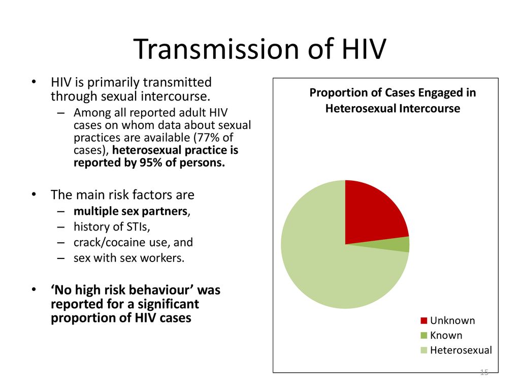 Epi Update Ppt Download