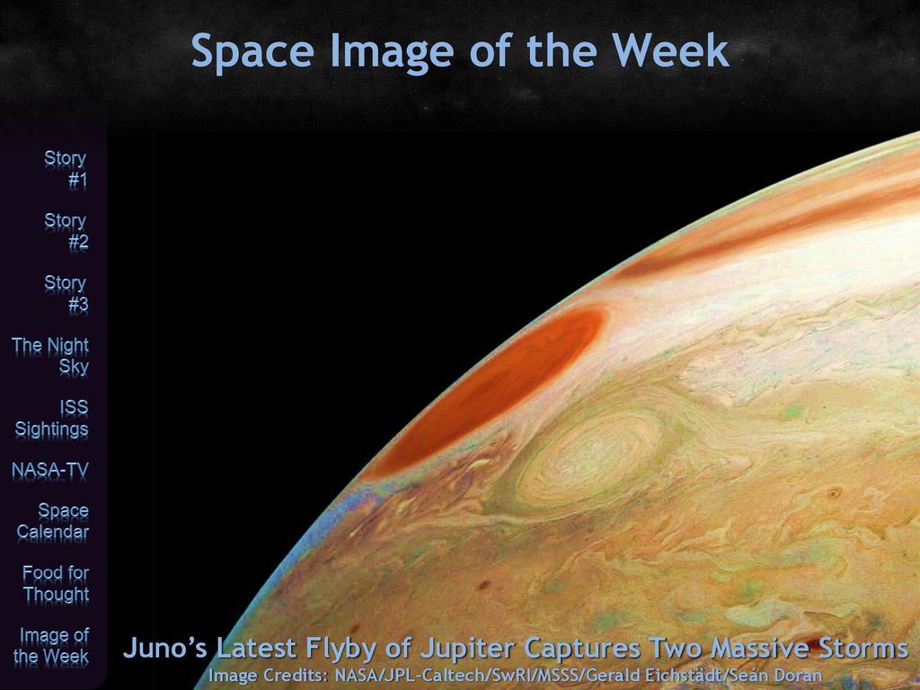 Space News Update January 22 In The News Departments Ppt Download